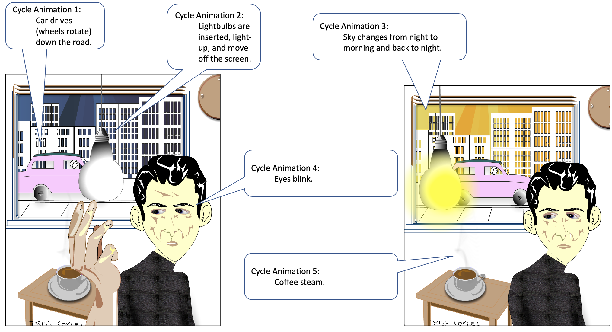 Project 2 - Cyclical Animation